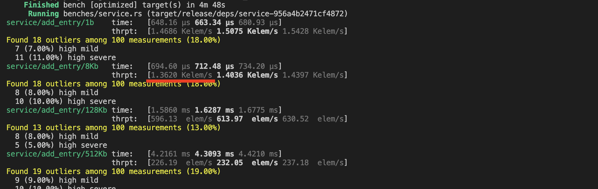 Calling Go Code From Rust: A Google Trillian Story - Sequent